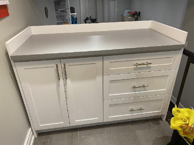 人在多伦多分类信息 | 精品橱柜 - Perfetto Cabinets - 完美设计、品质保证